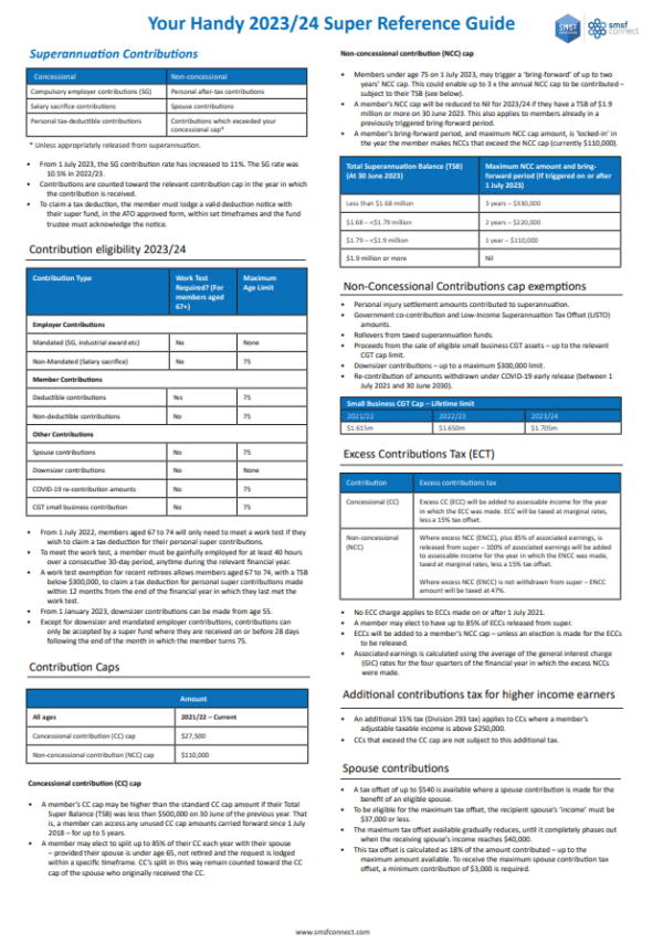 Your Handy 2023/24 Super Reference Guide - SMSF Connect